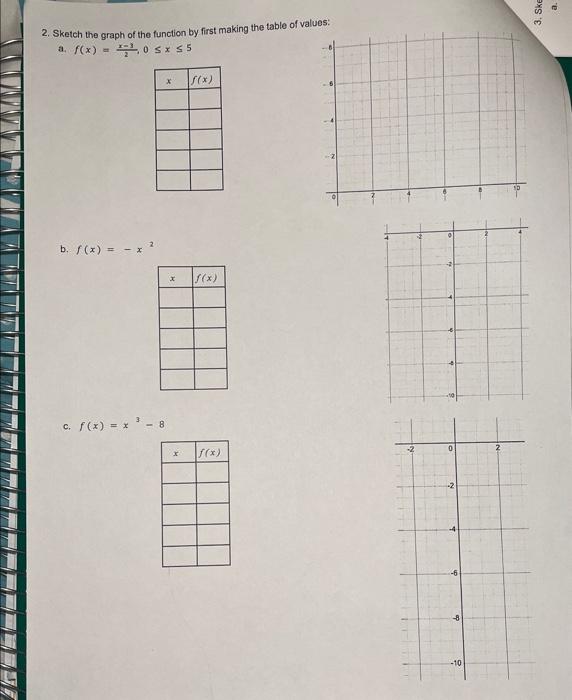 Solved 2. Sketch the graph of the function by first making | Chegg.com