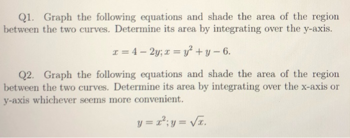 Solved Q1. Graph the following equations and shade the area | Chegg.com