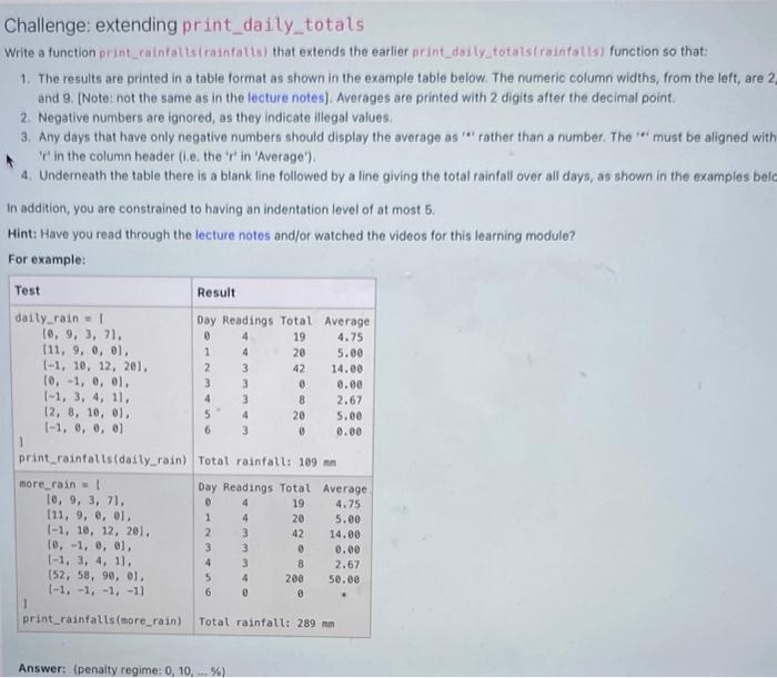 Solved Challenge: extending print_daily_totals Write a | Chegg.com