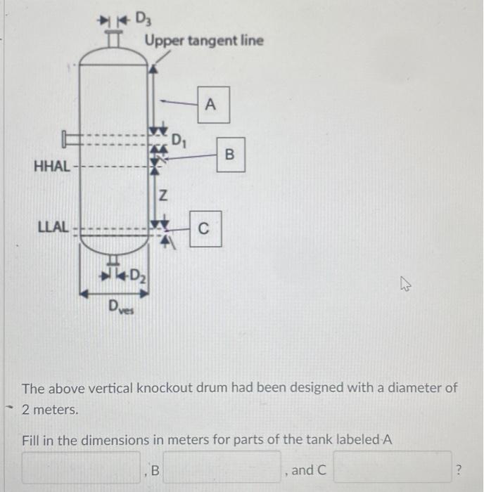 The above vertical knockout drum had been designed | Chegg.com