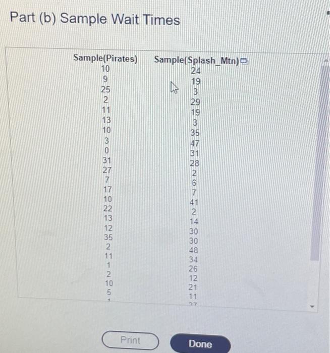 Part (a) Sample Wait TimesPart (a) Sample Wait | Chegg.com