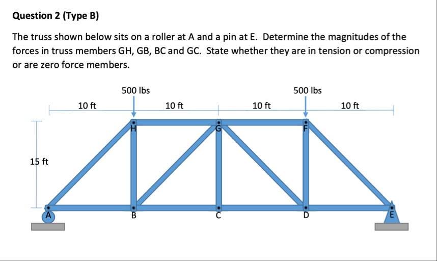Solved Question 2 (Type B)The truss shown below sits on a | Chegg.com