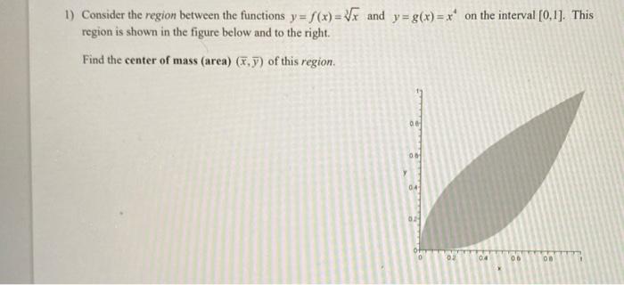 Solved 1) Consider the region between the functions y=f(x) = | Chegg.com