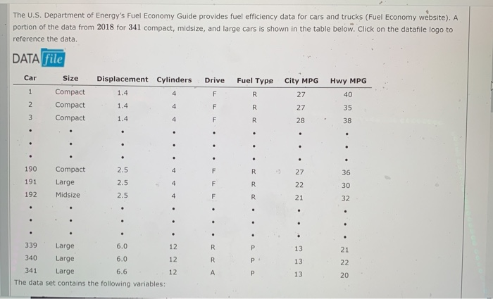 The U.S. Department of Energy's Fuel Economy Guide | Chegg.com