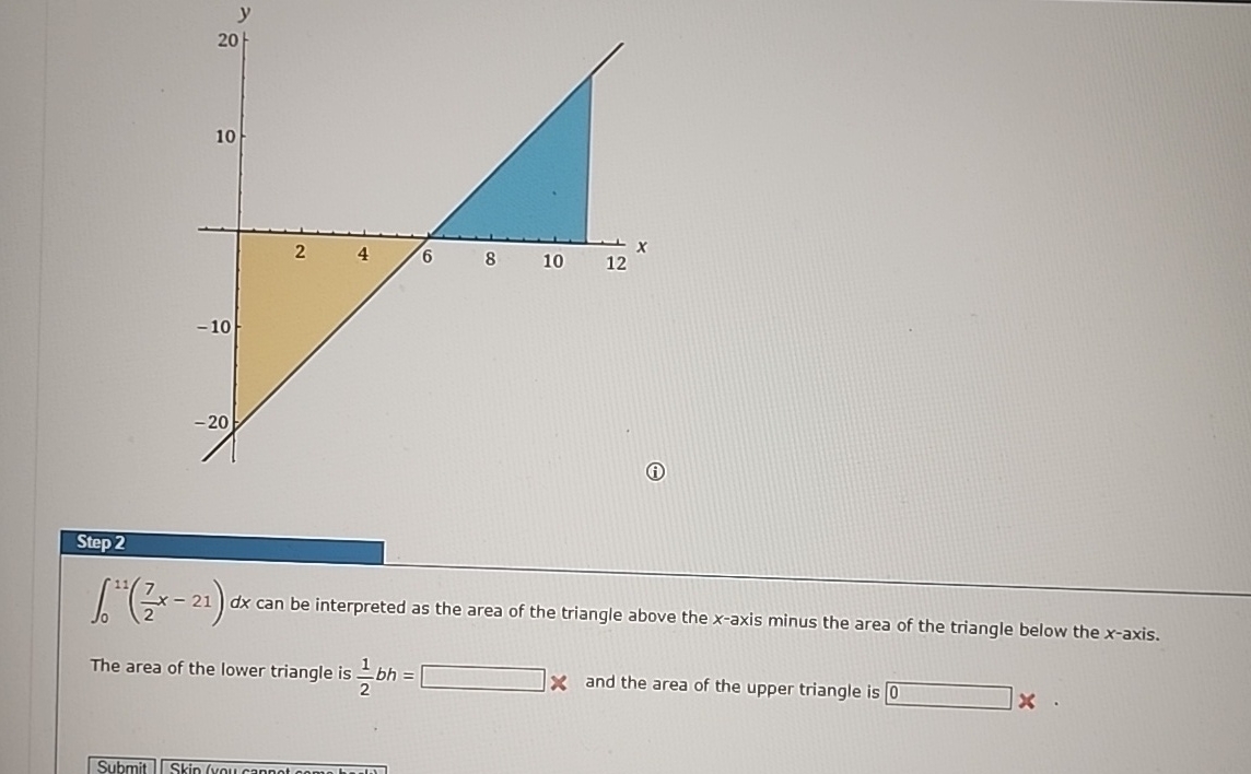 Solved Step 2∫011(72x-21)dx ﻿can be interpreted as the area | Chegg.com