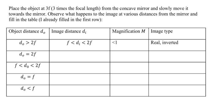 Solved Place the object at 3f (3 times the focal length) | Chegg.com