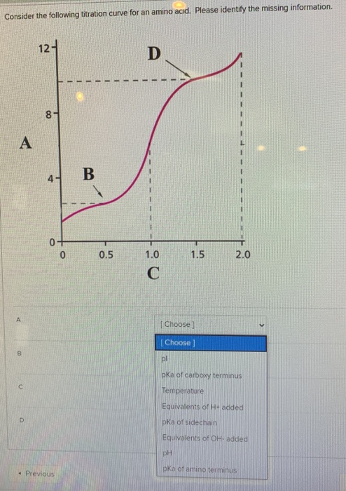 Solved Consider the following titration curve for an amino | Chegg.com