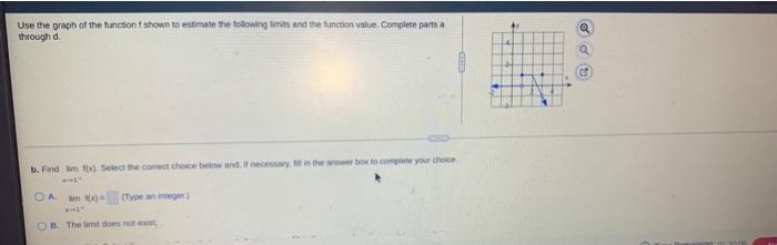 Solved Use the graph of the function f shown to estimate the | Chegg.com