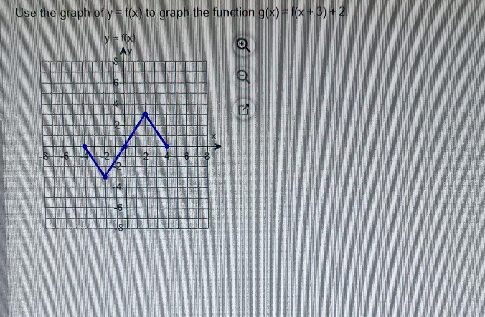 Solved Use The Graph Of Y F X To Graph The Function