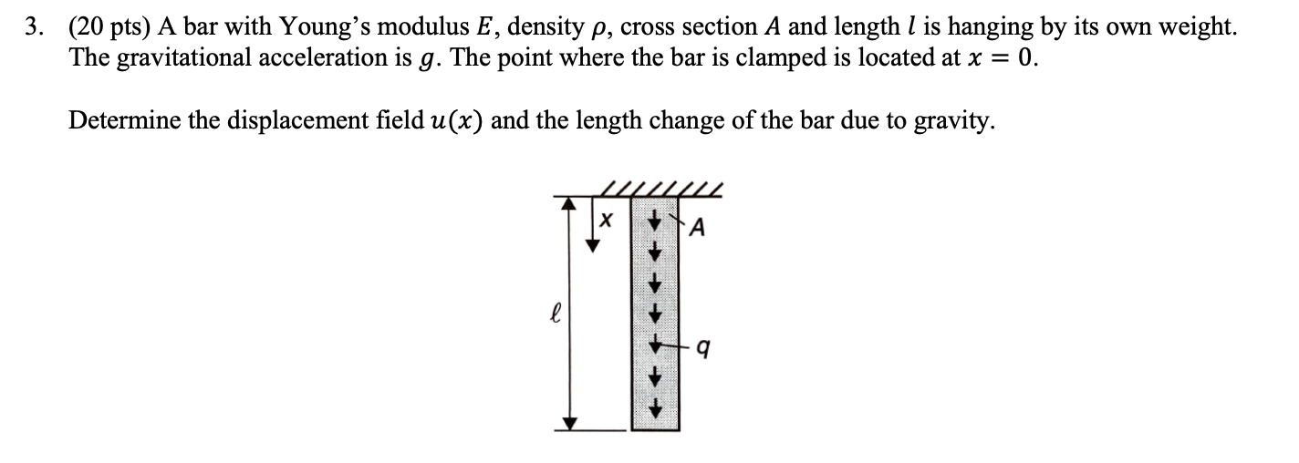 Solved (20 pts) ﻿A bar with Young's modulus E, ﻿density ρ, | Chegg.com
