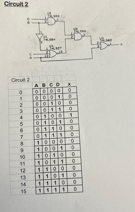 Solved I need help with circuit minimization for the | Chegg.com
