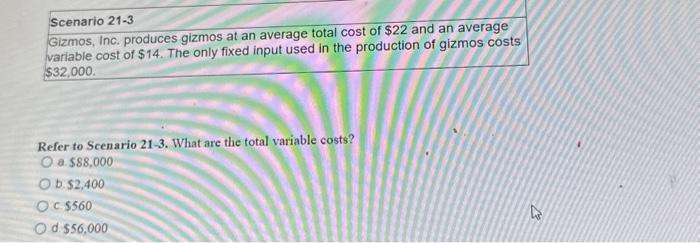 Solved Scenario 21-3 Gizmos, Inc. produces gizmos at an | Chegg.com