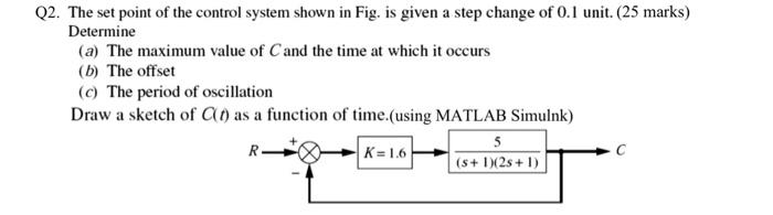 Solved Q2. The set point of the control system shown in Fig. | Chegg.com