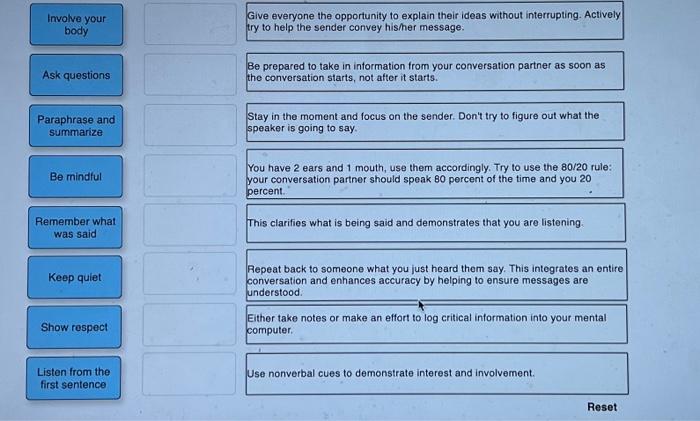 Solved Involve your body Ask questions Paraphrase and | Chegg.com