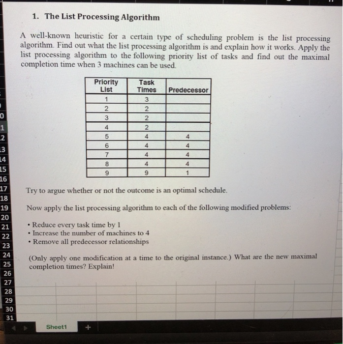Solved 1. The List Processing Algorithm A well-known | Chegg.com