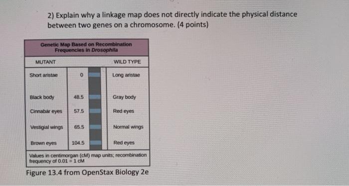 Solved 2) Explain why a linkage map does not directly | Chegg.com