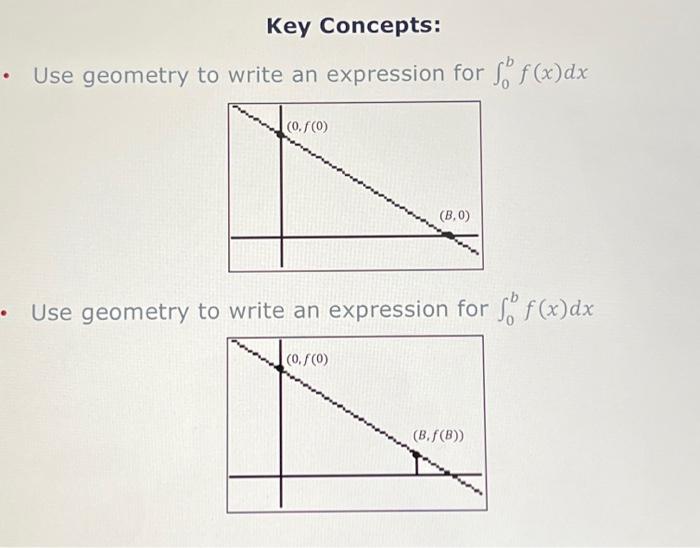 Solved Key Concepts: • Use geometry to write an expression | Chegg.com