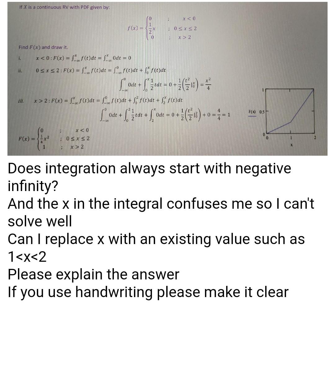Solved If X is a continuous RV with PDF given by: x