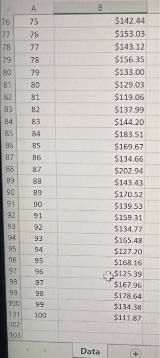 Solved The excel sheet data is given seperately with | Chegg.com
