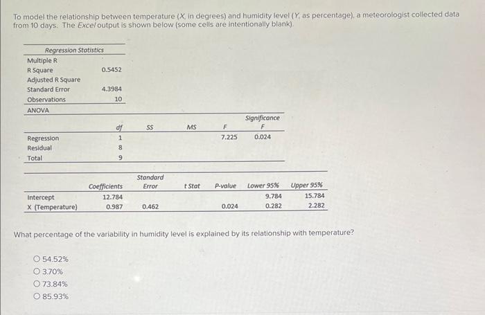 Solved To model the relationship between temperature ( X, in | Chegg.com