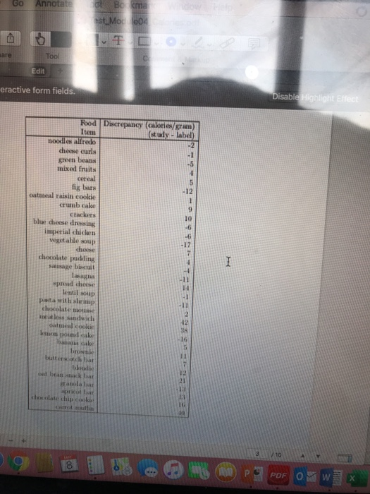 Solved May you draw a histogram based on the appendix and | Chegg.com