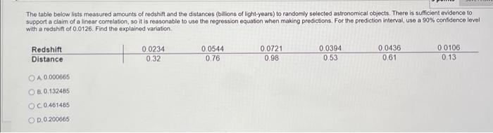 Solved The table below lists measured amounts of redshit and | Chegg.com