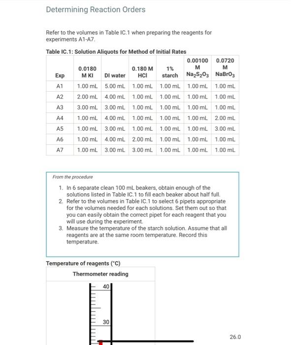 Solved Determining Reaction Orders Refer to the volumes in | Chegg.com