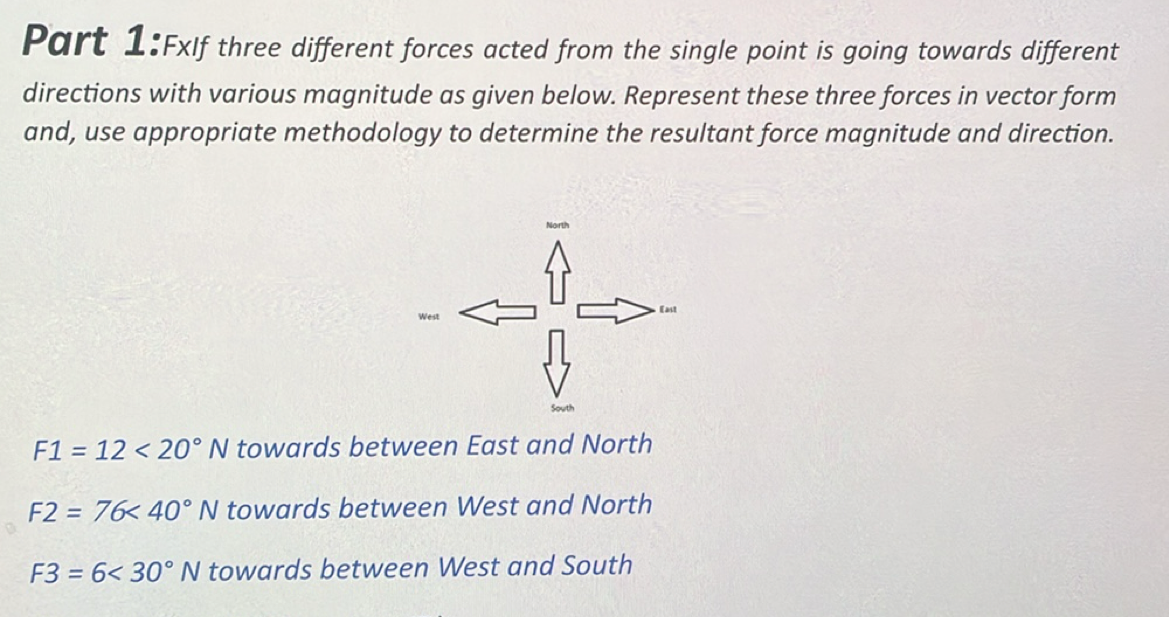 Solved Part 1:FxIf three different forces acted from the | Chegg.com