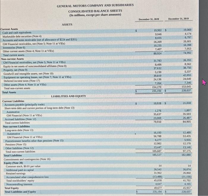 Solved GENERAL MOTORS COMPANY AND SUBSIDIARIES CONSOLIDATED | Chegg.com