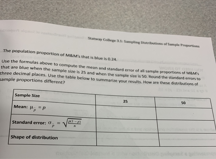 Solved Statway College 3.1: Sampling Distributions of Sample | Chegg.com