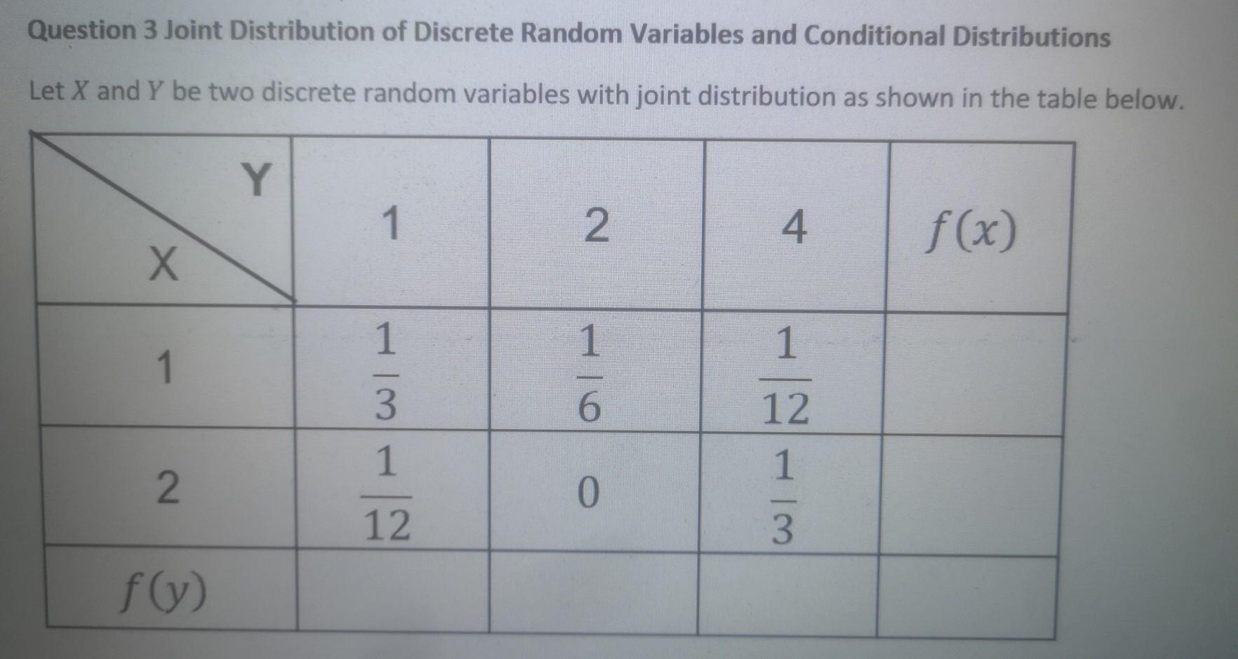 Solved Question 3 Joint Distribution of Discrete Random | Chegg.com