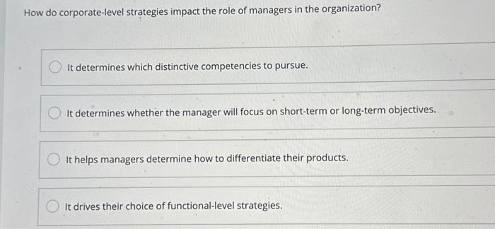Solved What should managers consider when trying to | Chegg.com