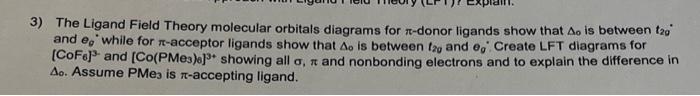 Solved 3) The Ligand Field Theory molecular orbitals | Chegg.com