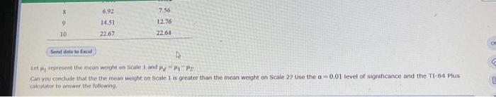 Solved Comparing scales: In an experiment to determine | Chegg.com