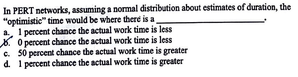 Solved In PERT networks, assuming a normal distribution | Chegg.com