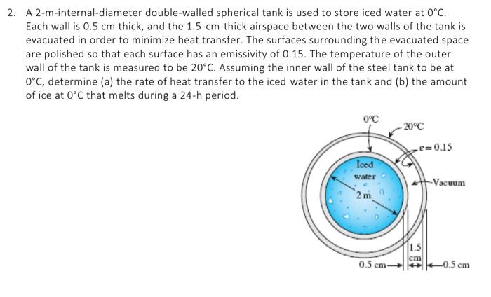 A 2-m-internal-diameter double-walled spherical tank | Chegg.com
