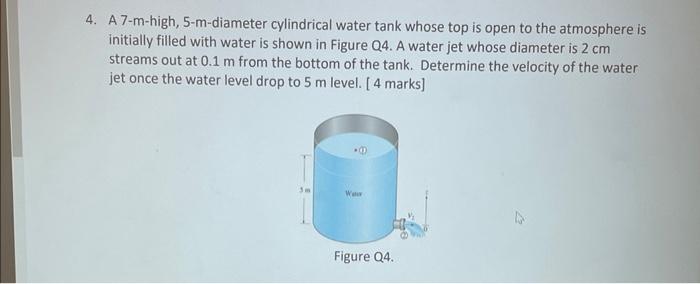 Solved A 7-m-high, 5-m-diameter cylindrical water tank whose | Chegg.com