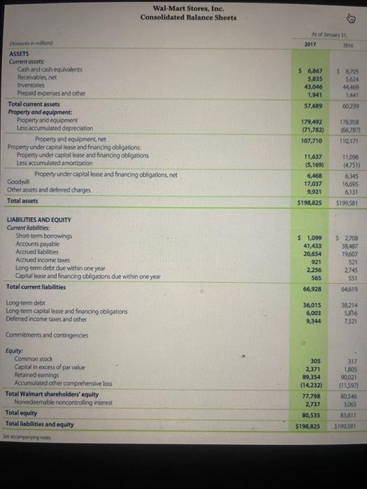 Solved Wal-Mart Stores, Inc. Consolidated Statement of | Chegg.com