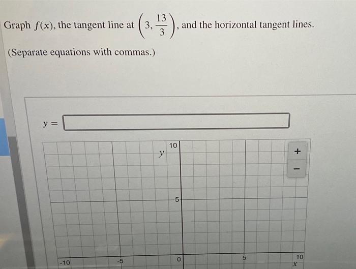 Solved Find the slope of the tangent line to f(x)=xx2+4 at | Chegg.com