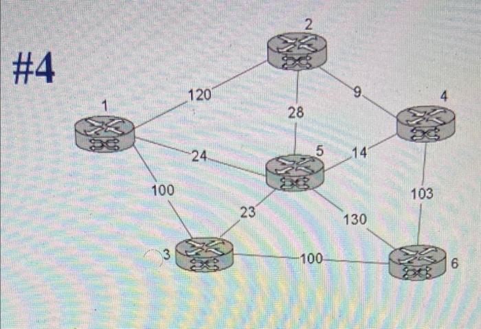 Solved Finding a minimum spanning tree using Prim's | Chegg.com