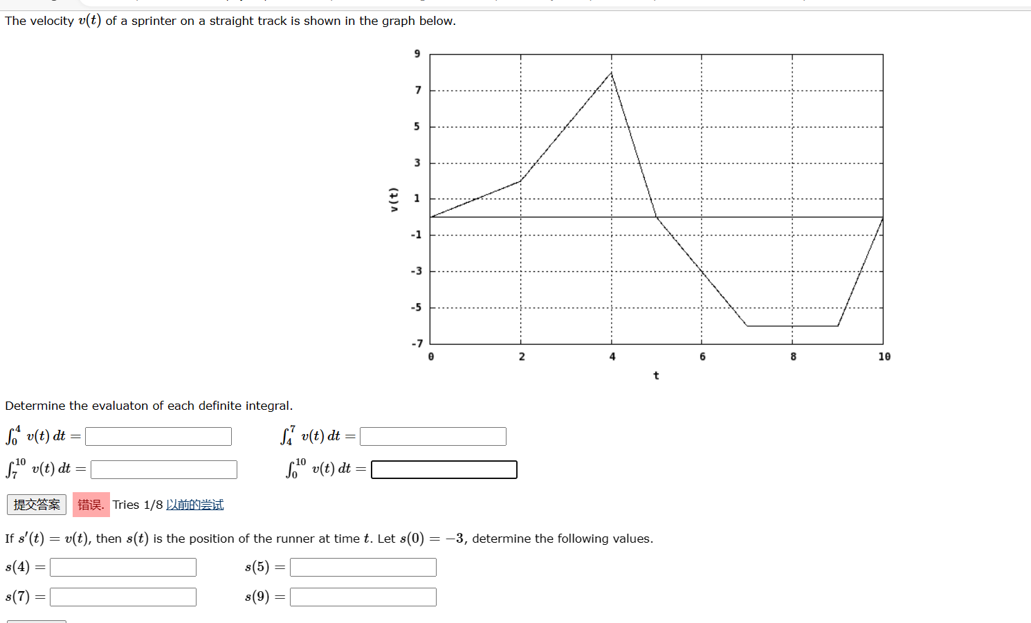 Solved The velocity v(t) ﻿of a sprinter on a straight track | Chegg.com