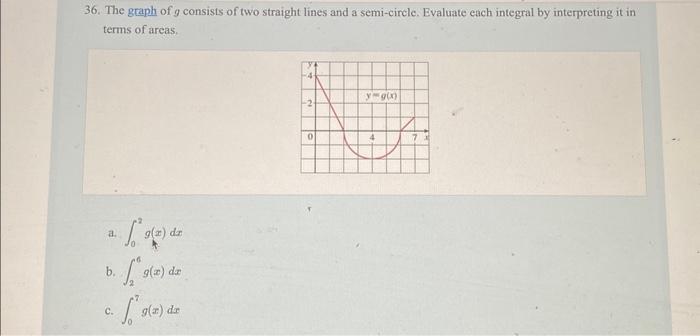 Solved 36. The gtaph of g consists of two straight lines and | Chegg.com