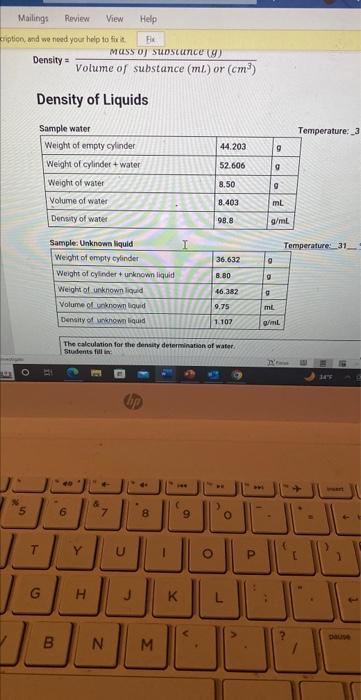Solved [Part.11]Sample: Unknown irregular solid (metal | Chegg.com