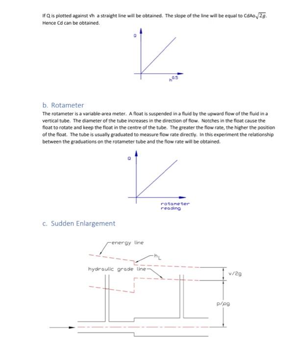 1-1. Objective The objectives of this lab are to: - | Chegg.com
