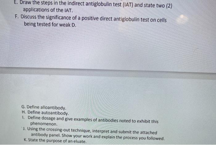 Solved E. Draw the steps in the indirect antiglobulin test | Chegg.com
