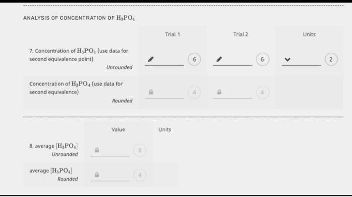 Solved please answer #7 Concentration of H3PO4 (use data for | Chegg.com