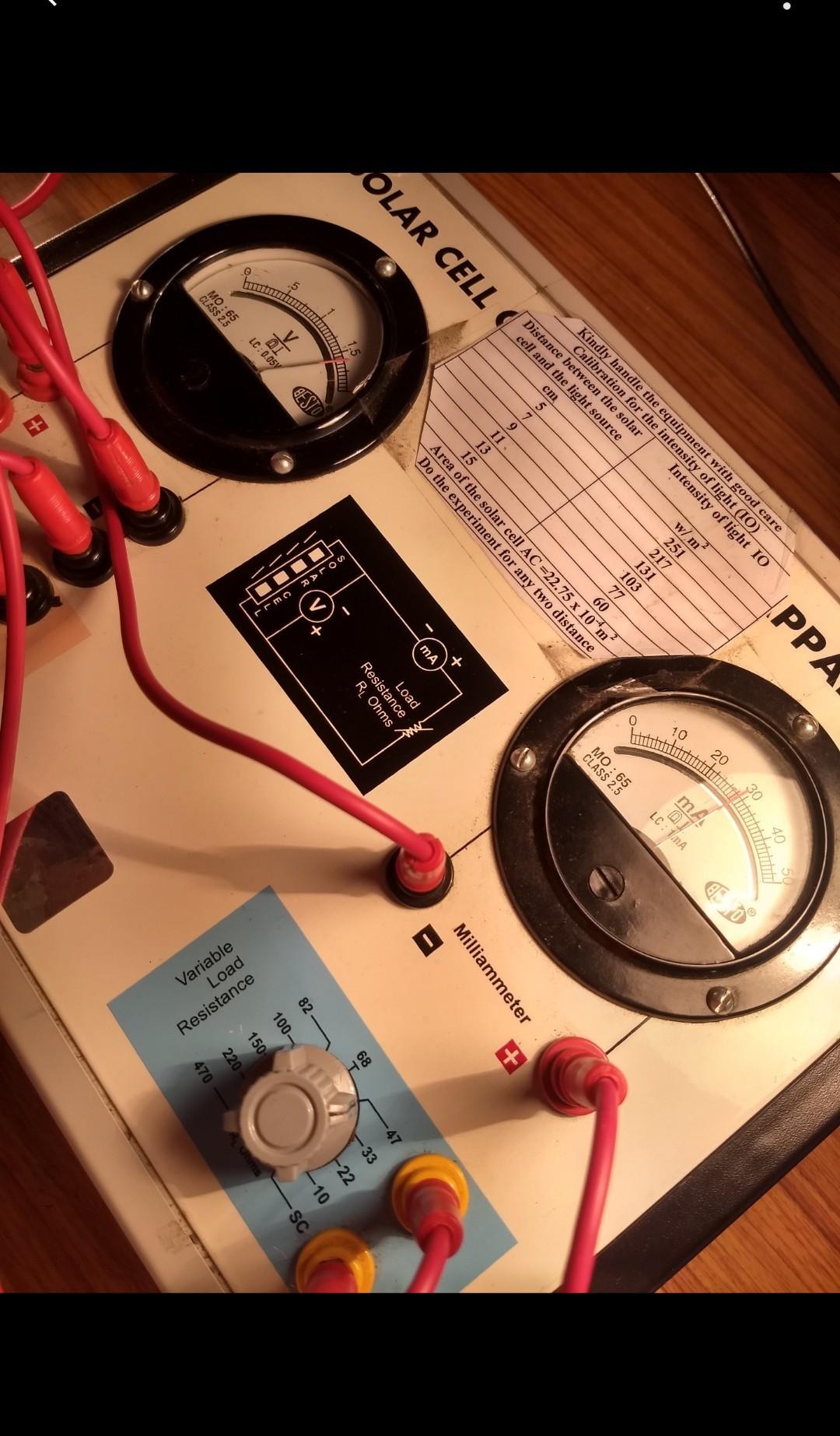 Solved CLASS 05 LAR CELL Kindly handle the equipment with | Chegg.com