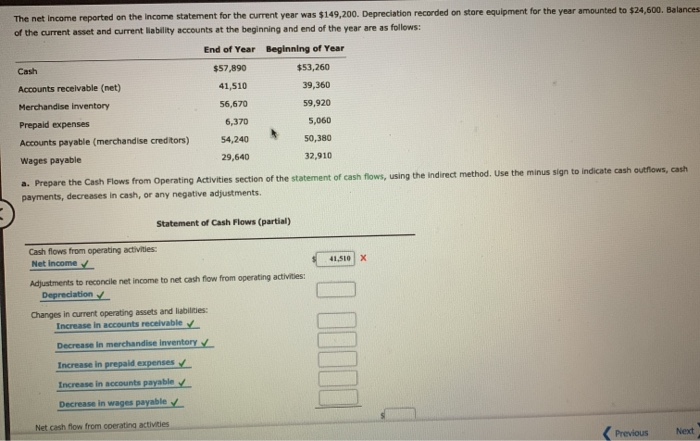 Solved The net income reported on the income statement for | Chegg.com