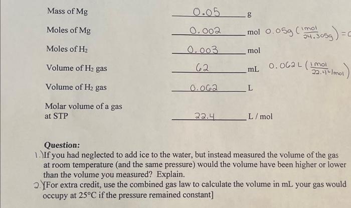 Solved Mass of Mg Moles of Mg Moles of H₂ Volume of H₂ gas | Chegg.com