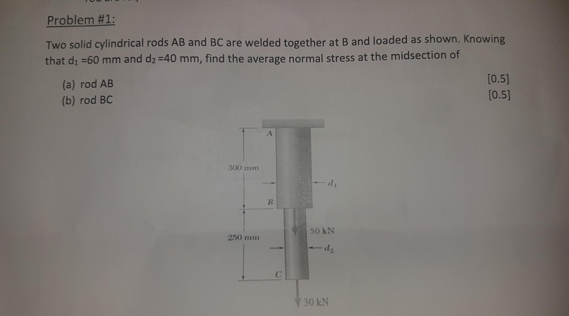 Solved Two solid cylindrical rods AB and BC are welded | Chegg.com
